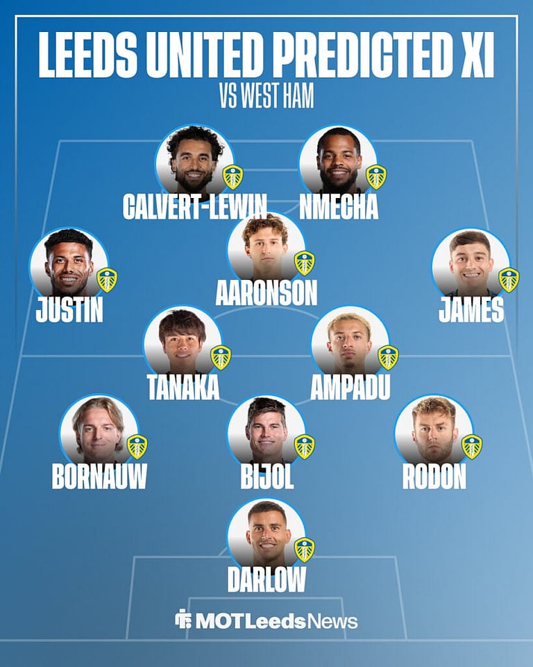 West Ham vs Leeds United preview: Team news, likely lineups and score ...