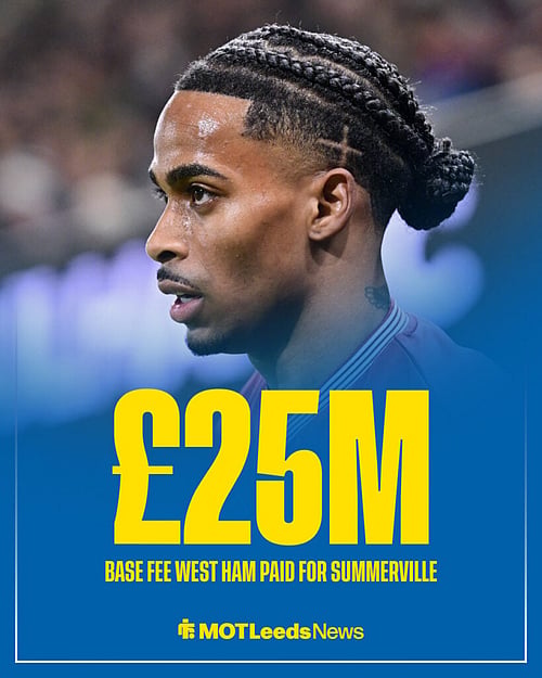 Crysencio Summerville to hand Leeds United timely £4m windfall after ...