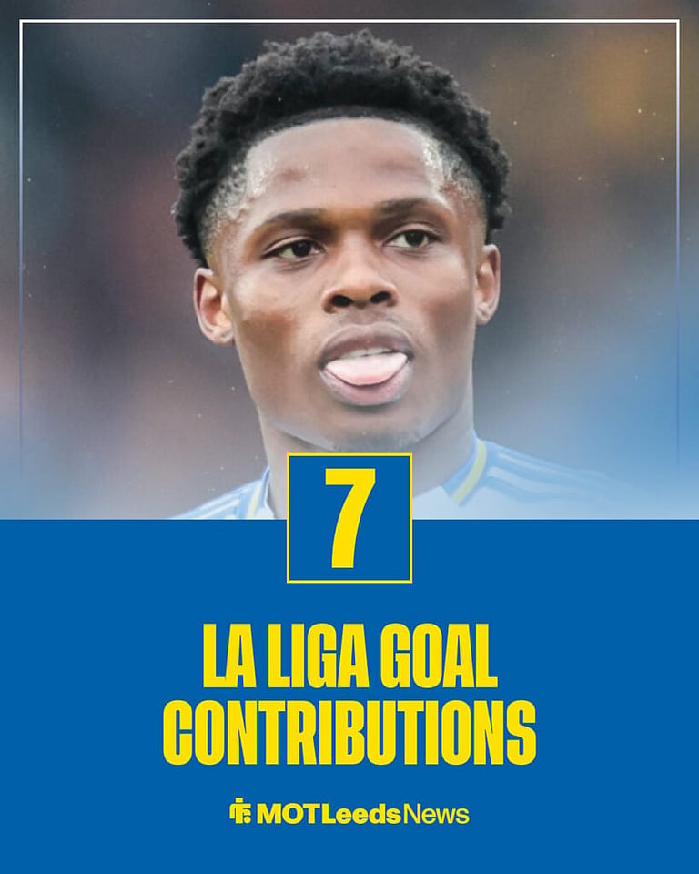 Largie Ramazani's 'attitude was the final straw' as Leeds United loanee ...