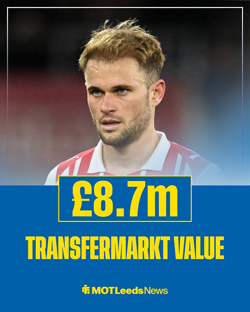 Leeds United receive incentive to push for Leo Scienza move after ...
