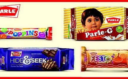 After Britannia, now Parle hit by slowdown, says ‘GST responsible for it’