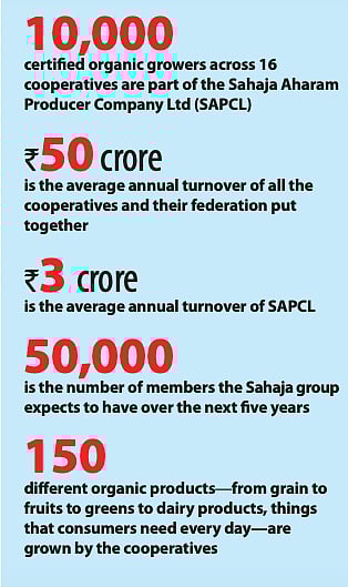 The ‘Saha ja aharam’ story: (How To) Think local