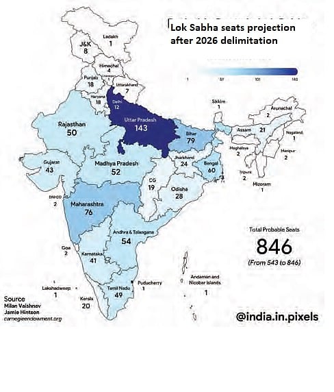 Lok Sabha seats delimitation: Will the 'progressive' South get a raw deal?