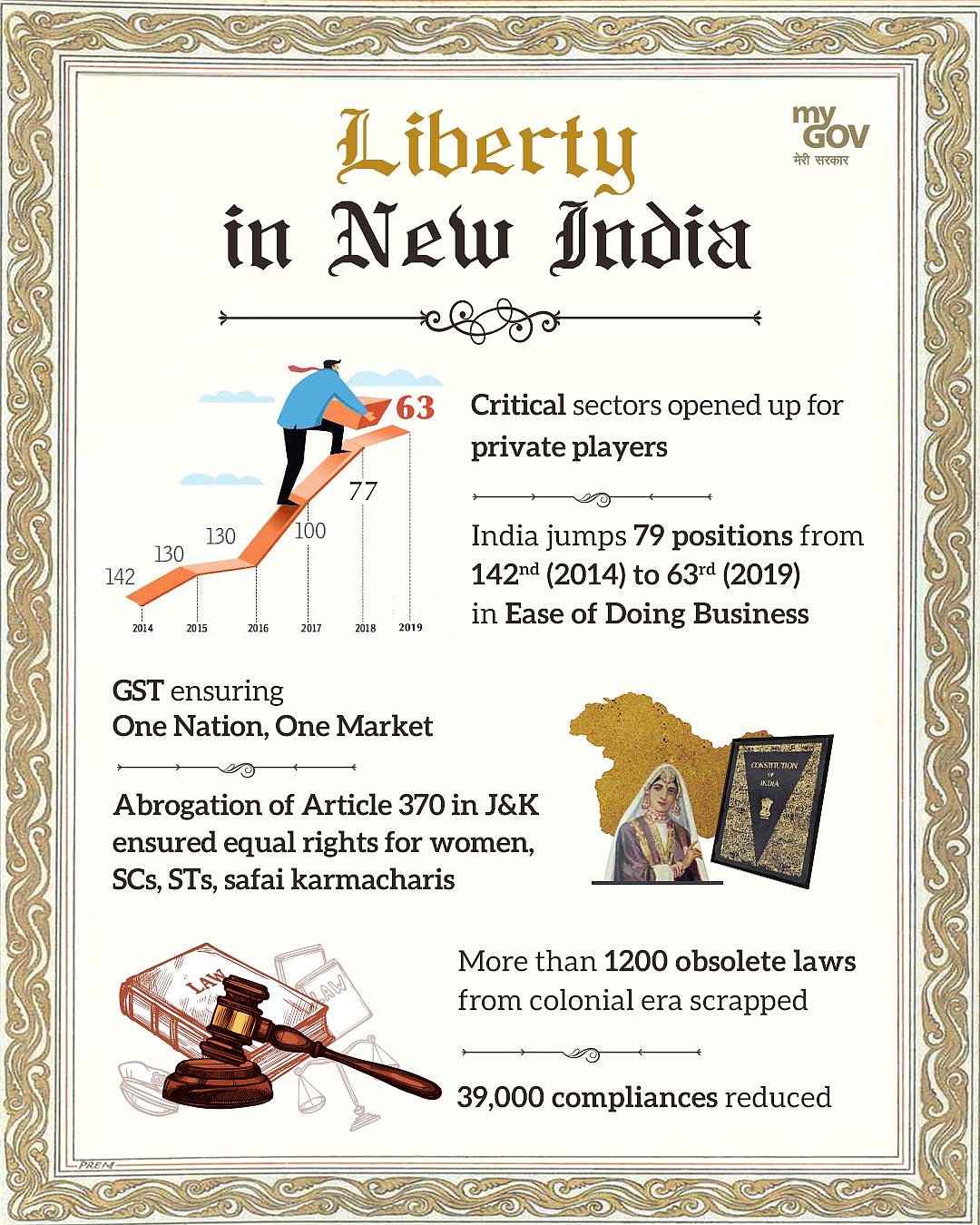 Re-discover the Preamble, and know that toilets stand for ‘fraternity’