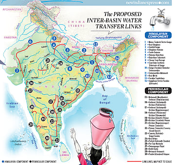 Interlinking of Rivers: Solution to India’s growing water problem or ...