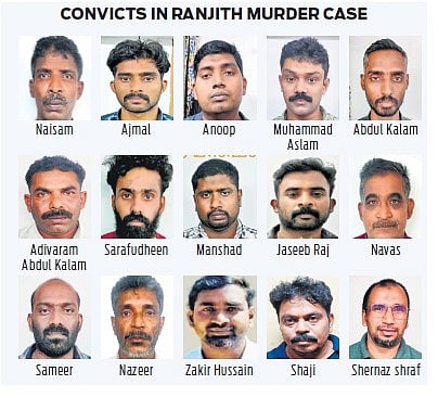 Ranjith Sreenivas murder: Court finds case rarest of rare