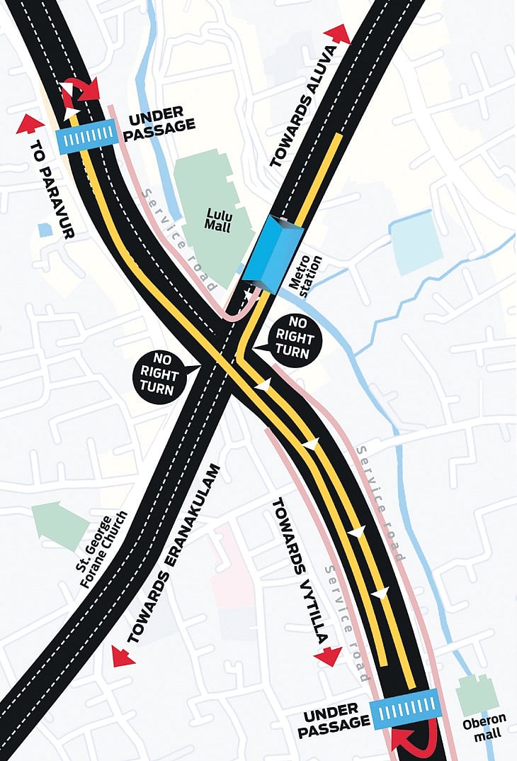 NHAI chalks out new infra to ease Edappally Jn traffic