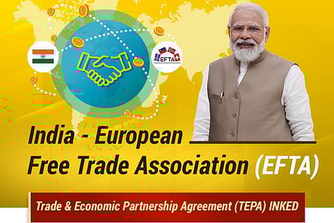 Explained: India's recent push in free trade agreements (FTAs) - signings, types, and benefits