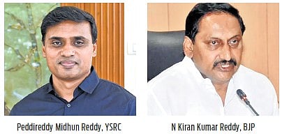 Two heirs from influential political families lock horns for Rajampet ...