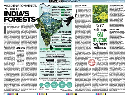 Check out this week's Xplore on Environment