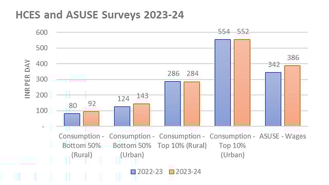 Why the budget must bring income tax relief this time around