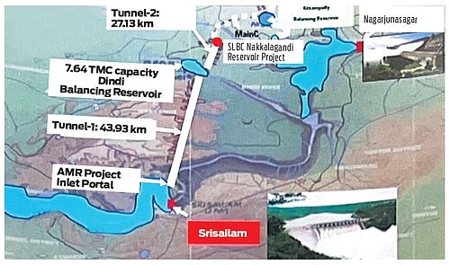 SLBC tunnel collapse exposes risks, delays in critical irrigation project
