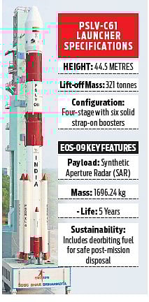 Another eye in sky from ISRO to observe Earth