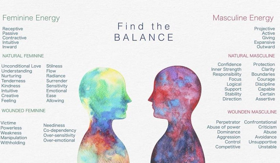 Art of Balancing Masculine and Feminine