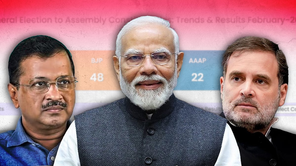 delhi assembly elections results BJP wins a huge majority AAP Leader ...