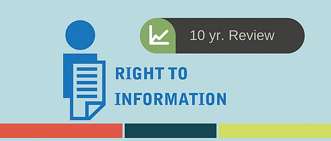 10 years of RTI: what ails the implementation?