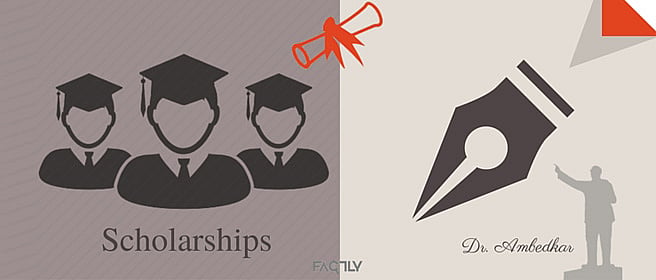 Financial assistance for the Economically Backward Classes (EBCs)