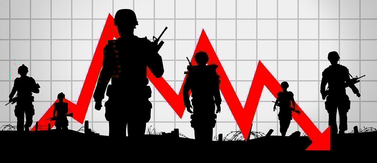 Why India’s economic slowdown is a national security problem