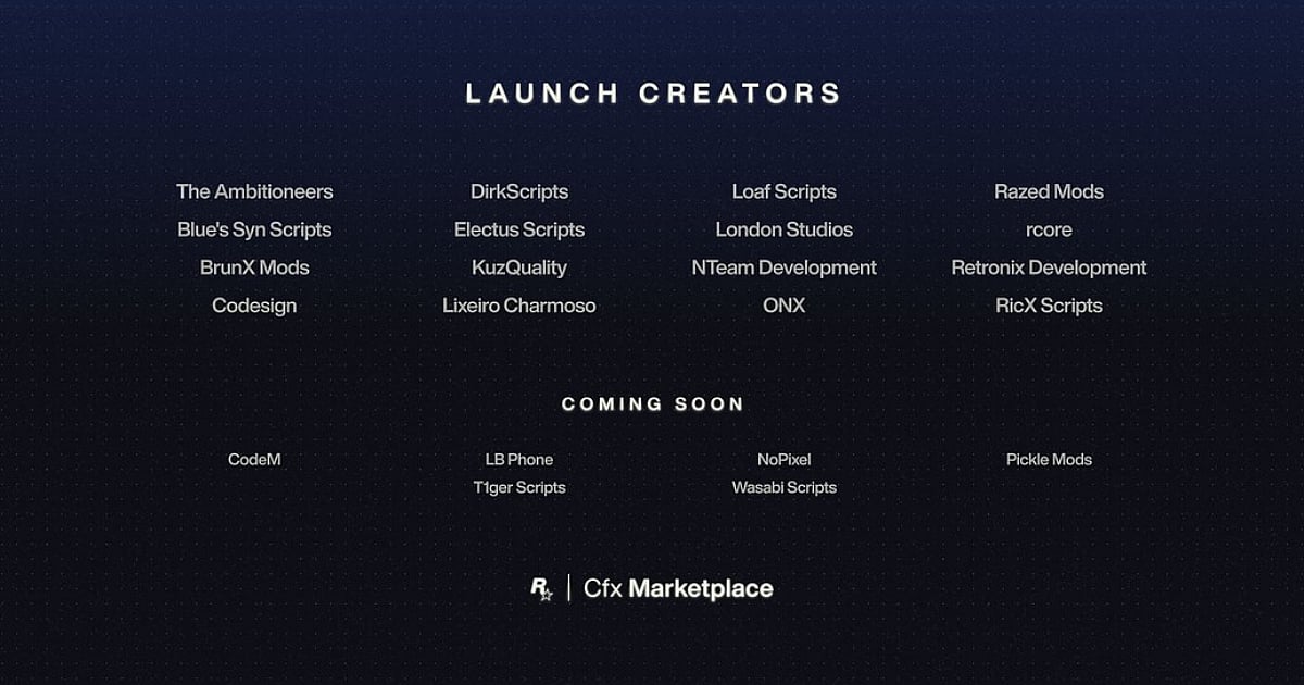 Rockstar Games Launches Official Mod Marketplace for FiveM & RedM ...