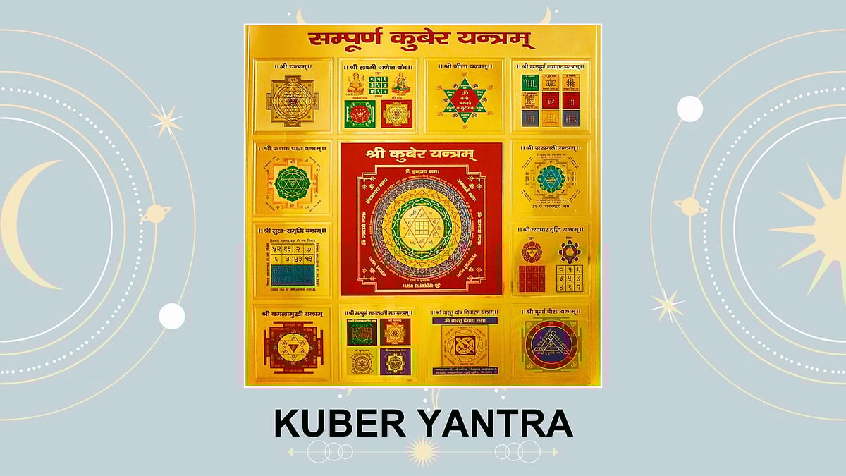 Kuber Yantra: Significance, Benefits, Placement and Worship Guide ...