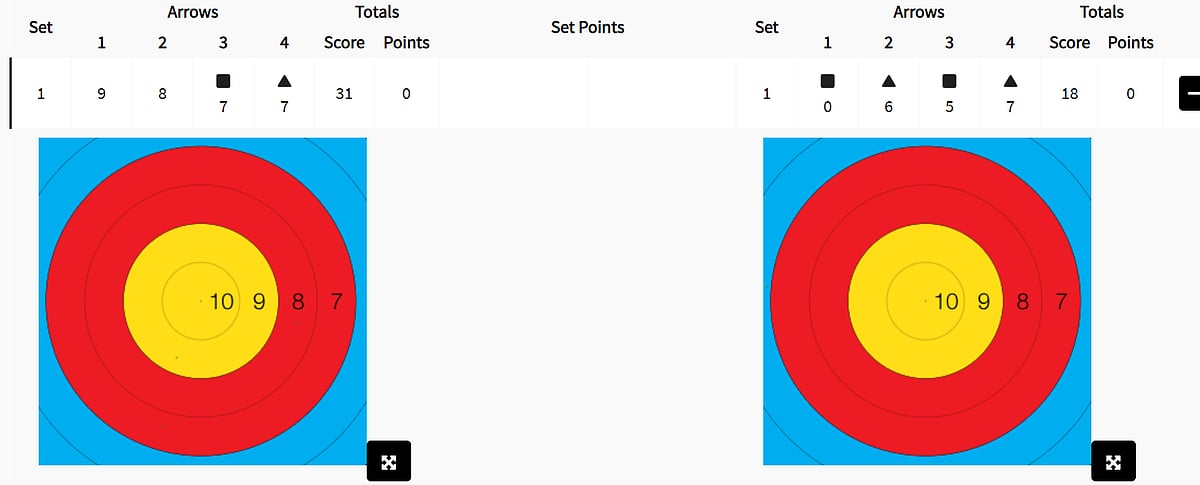 India Vs Australia Archery, Paralympics 2024 Highlights: Harvinder ...