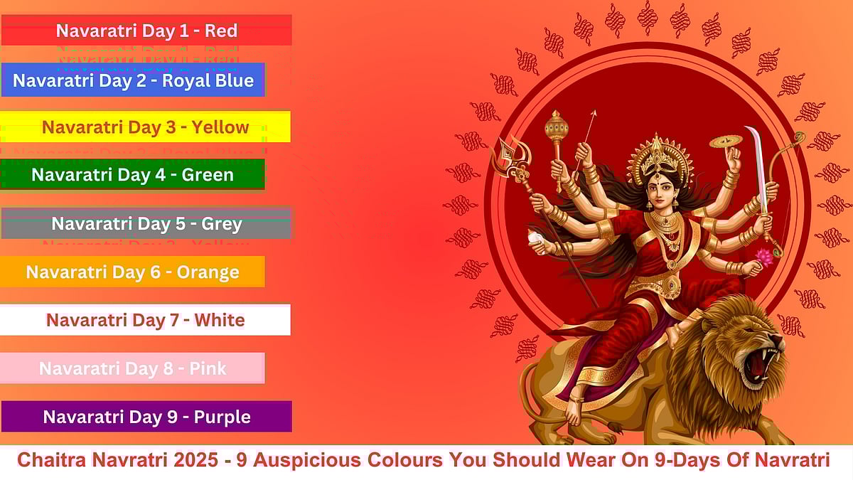 Chaitra Navratri 2025 - 9 Auspicious Colours You Should Wear On 9-Days ...
