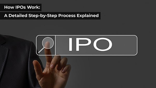 How IPOs Work: A Detailed Step-by-Step Process Explained - Outlook Money