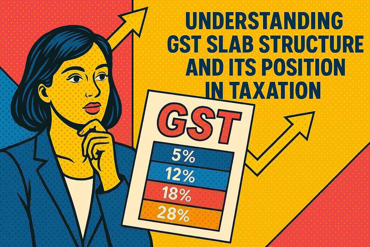 Understanding GST Slab Structure And Its Position In Taxation - Outlook ...
