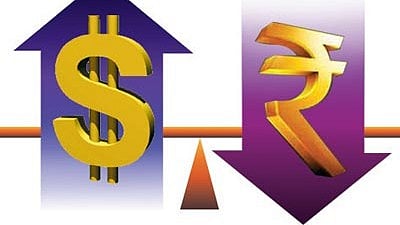 Indian Rupee Fall: ಅಮೆರಿಕ ಡಾಲರ್ ಎದುರು ಮತ್ತೆ 47 ಪೈಸೆ ಕುಸಿದ ಭಾರತದ ರೂಪಾಯಿ ...