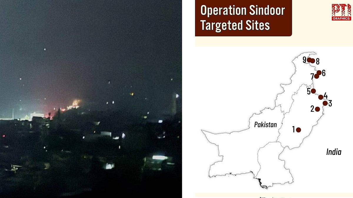 Operation Sindoor: ಮೂರು ನಿಷೇಧಿತ ಉಗ್ರ ಸಂಘಟನೆಗಳ ಪ್ರಧಾನ ಕಚೇರಿ ಧ್ವಂಸ