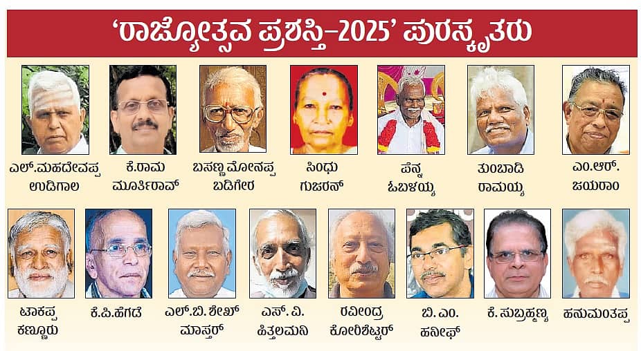 Karnataka Rajyotsava Awards Background: ರಾಜ್ಯೋತ್ಸವ ಪ್ರಶಸ್ತಿ ಪುರಸ್ಕೃತರ ...