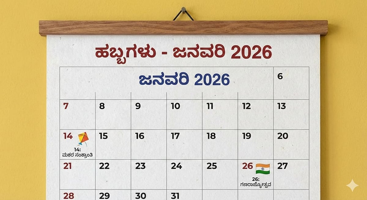 January Important Days: ಜನವರಿಯಲ್ಲಿ ಆಚರಿಸುವ ಪ್ರಮುಖ ರಾಷ್ಟ್ರೀಯ ...