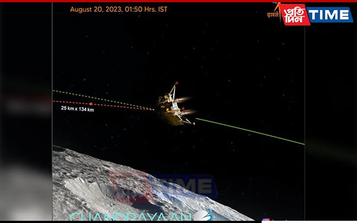Chandrayaan-3 Poised to Achieve Soft Landing on Lunar Surface, ISRO ... Chandrayaan-3 Poised to Achieve Soft Landing on Lunar Surface, ISRO ...