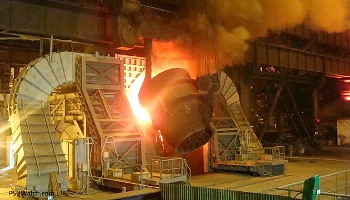 MECON invites RFP for hydrogen injection projects in sponge iron plants ...