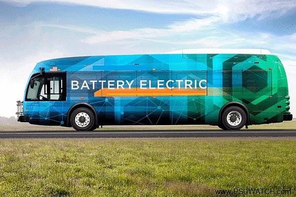 FAME II: CESL discovers lowest prices for electric buses in its mega tender