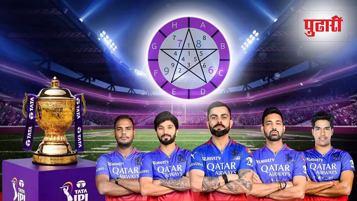 Numerology IPL Prediction | अंकज्योतिषाने केली IPL विजेत्याची ...