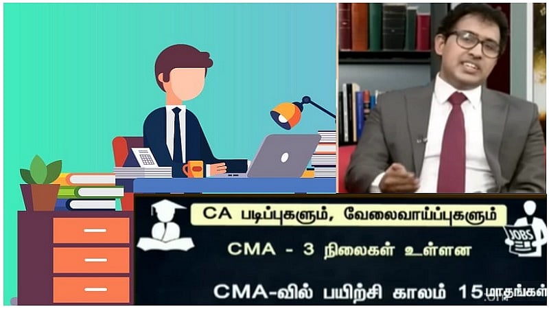 Is CA study difficult? How to read it? How to crack the exam? explain ...