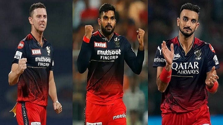 Released and Retained players list for RCB / வெளியேற்றப்பட்ட மற்றும் ...