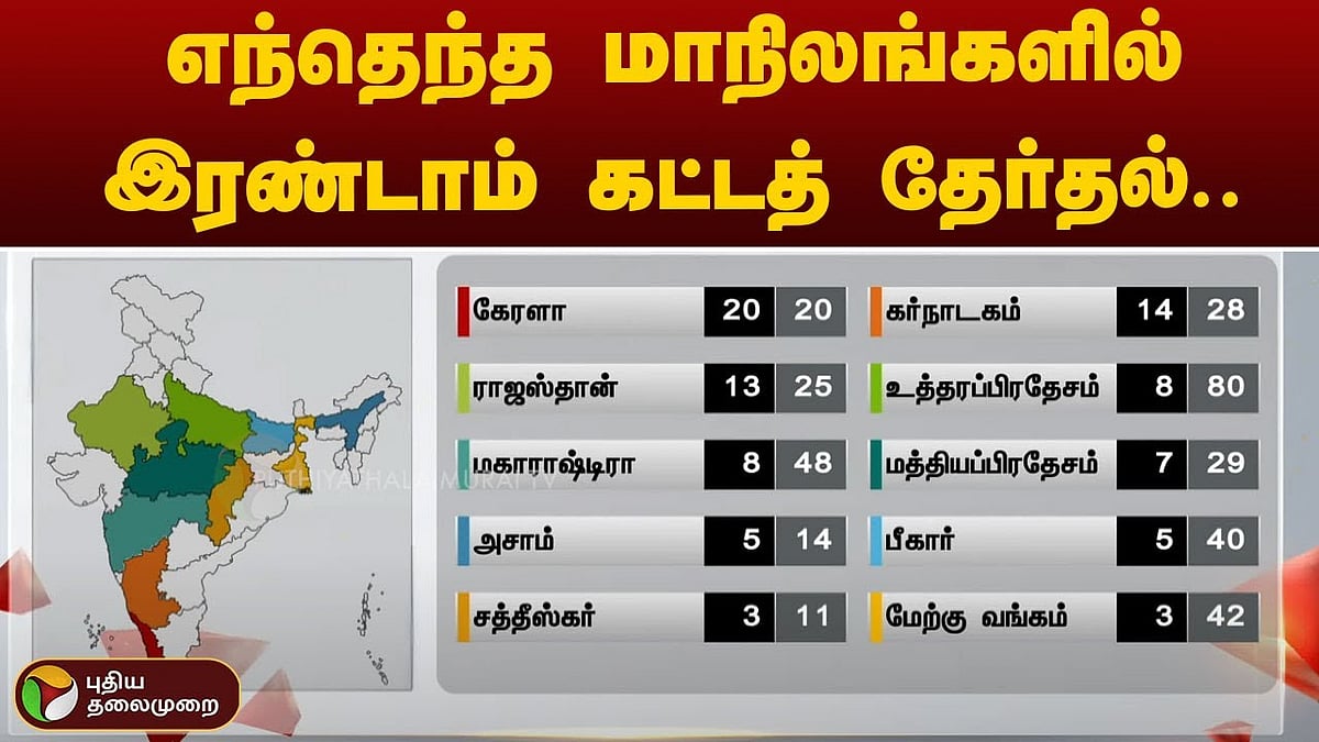 எந்தெந்த மாநிலங்களில் 2-ம் கட்டத் தேர்தல்? இன்றுடன் முடிவடைகிறது ...