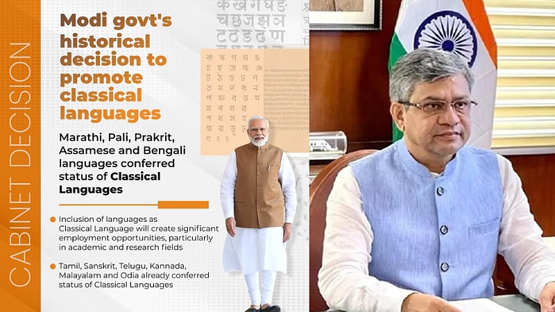 மராத்தி வங்காளம் உள்ளிட்ட மொழிகளுக்கு செம்மொழி அந்தஸ்து / marathi pali ...