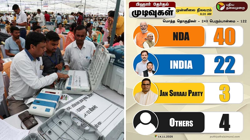 Counting of votes for 2025 Bihar Assembly election begins