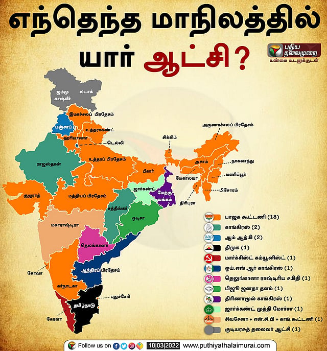 5 மாநில தேர்தல் முடிவு: இந்தியாவின் அரசியல் வரைபடம் எப்படி மாறியுள்ளது?