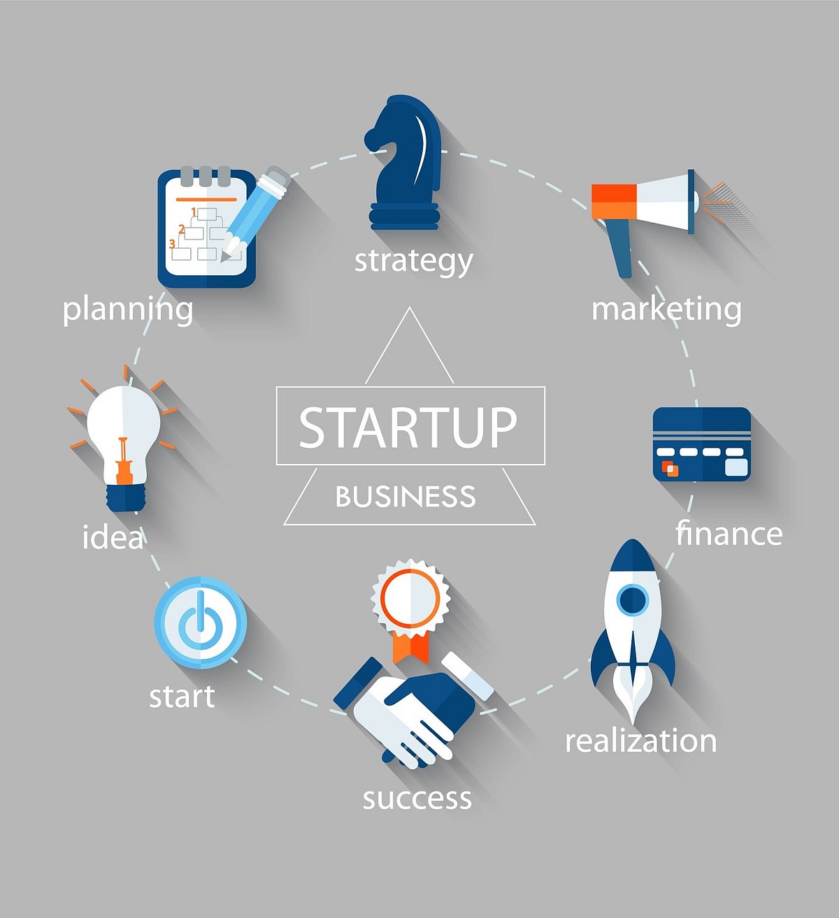7 Essential Business Startup Tips for Long-Term Success