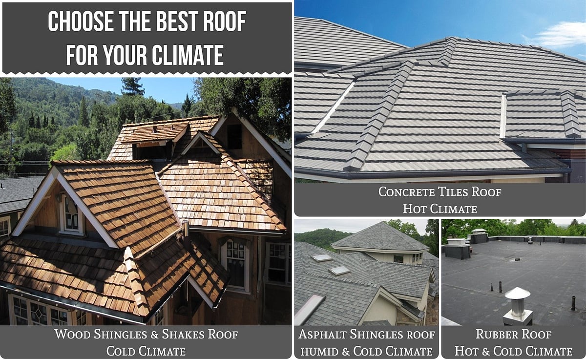 Climate Impact: Modern Roofing Choices for Every Season