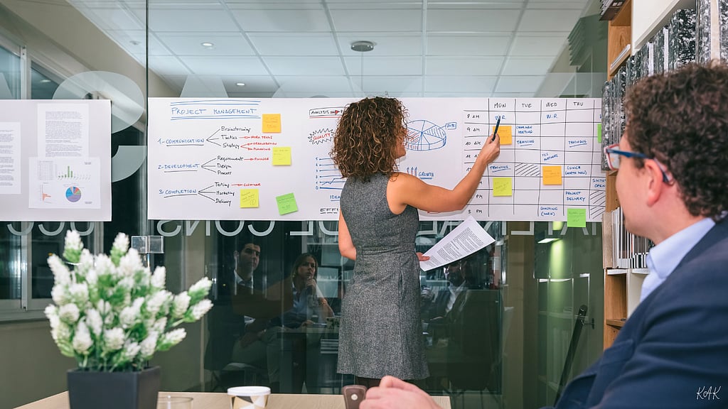 Top 10 Project Management & Leadership Courses for 2026 Success