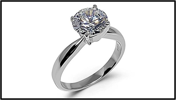 Best Fake Engagement Rings Online | Most Realistic Diamond Rings Guide