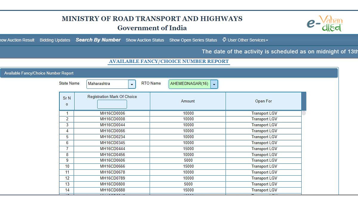 तुमच्या गाडीला VIP फॅन्सी नंबर कसा मिळवाल? किती रुपये खर्च करावे लागतील ...