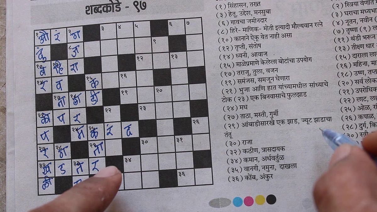 Crossword Puzzle : डोकं चालवा! 10 मिनिटांत सोडावा मराठी शब्दकोडे | how ...
