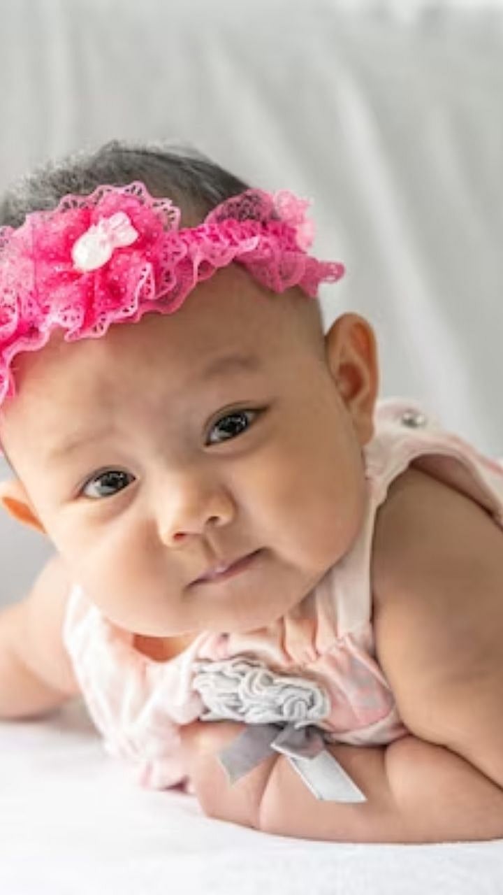 Thursday Born People: गुरूवारी जन्मलेले लोक कसे असतात?|astrology ...