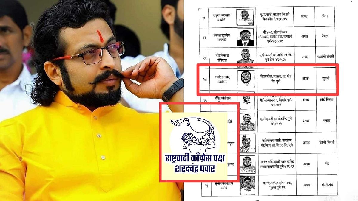 Shirur Loksabha: बारामतीनंतर शिरुरमध्येही अपक्षाच्या हाती 'तुतारी ...